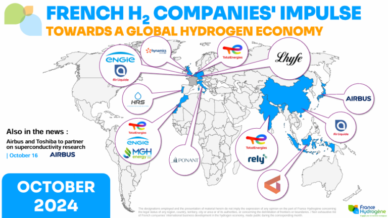 Achievements of the French hydrogen companies and their global partners ...