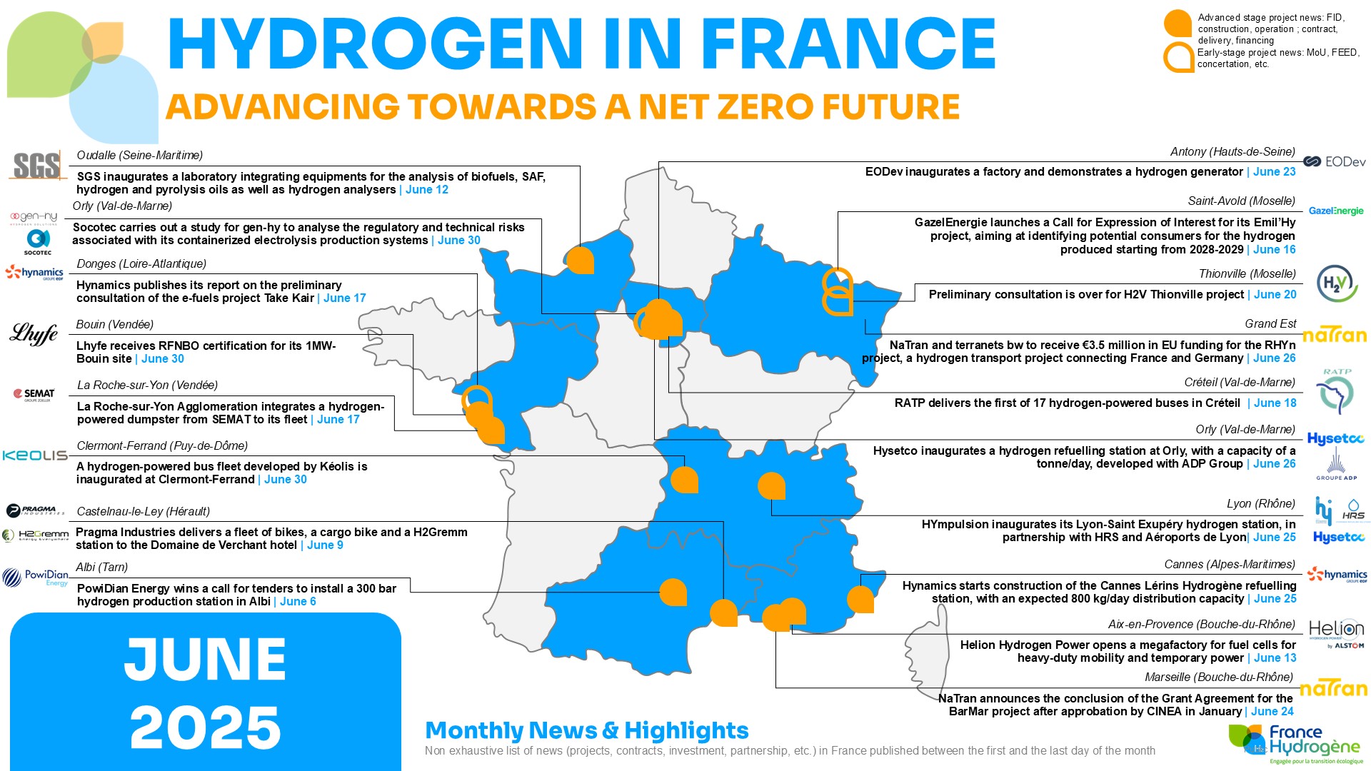 June 2025 | Hydrogen in France Business Update – France Hydrogène ...