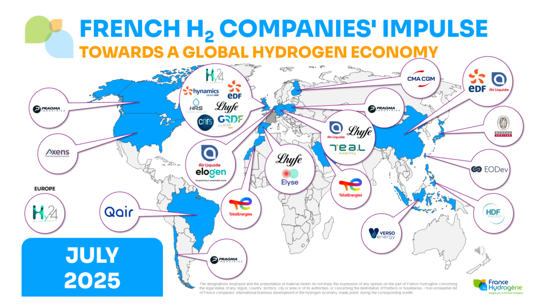 July 2025 | French Hydrogen Companies International Business ...