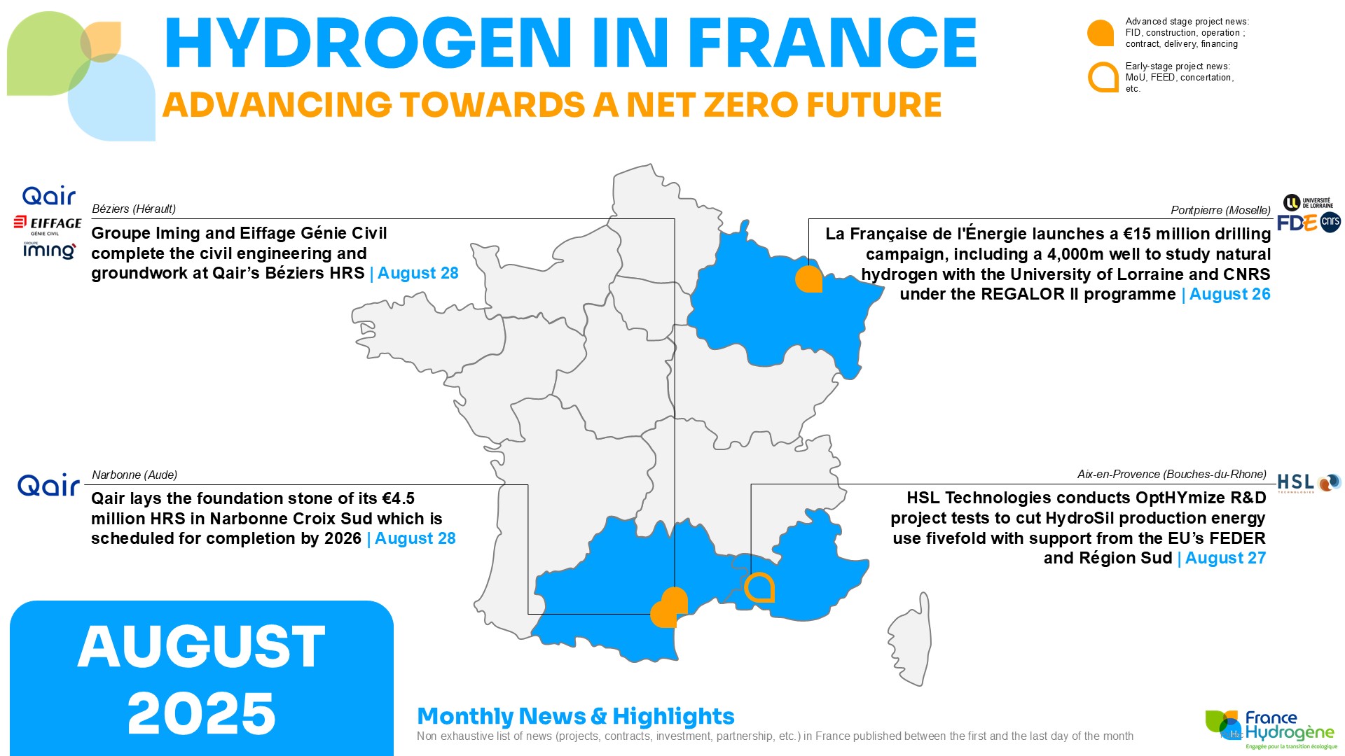 Août 2025 | Le développement de l'hydrogène en France, le bulletin ...