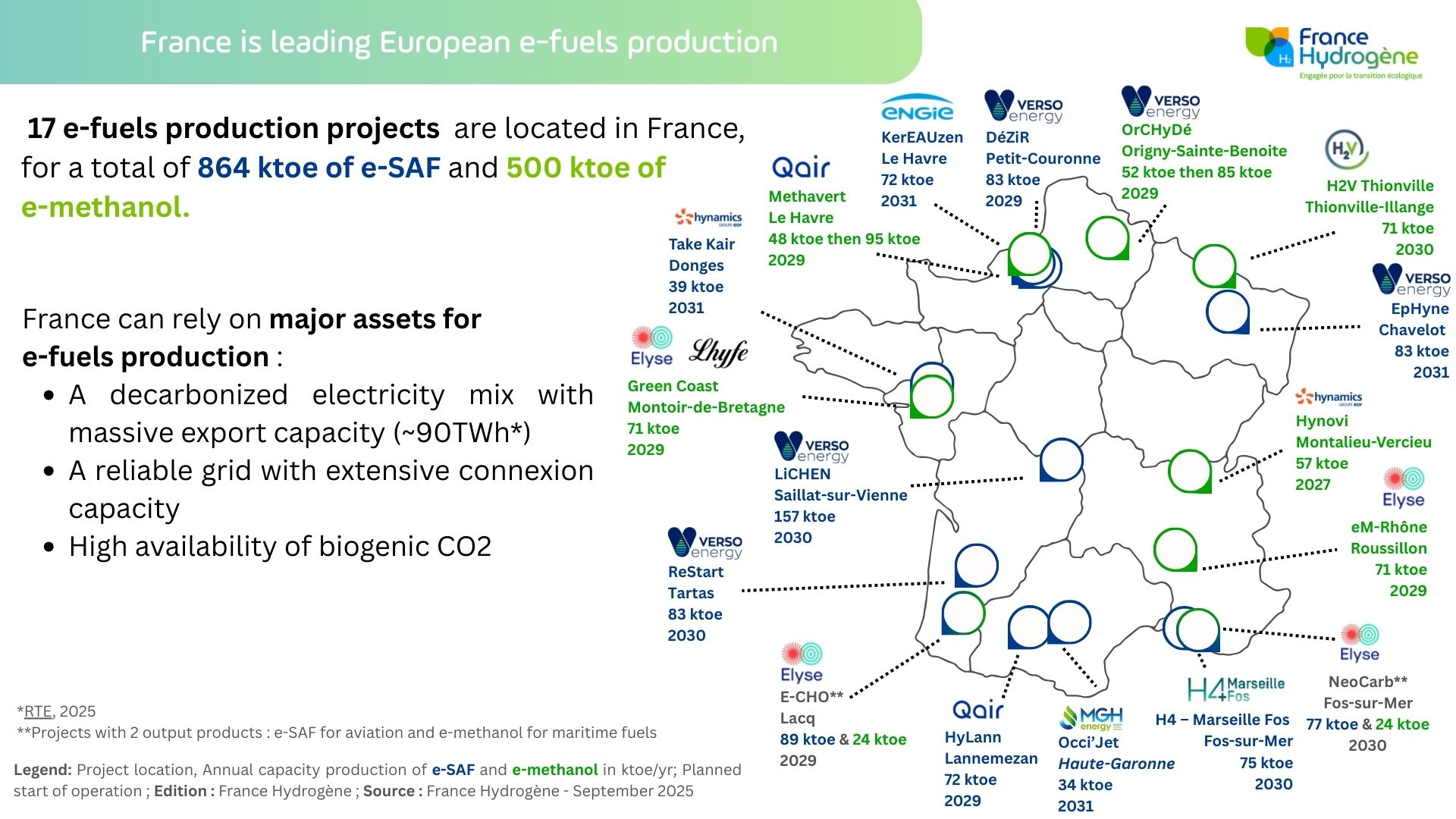 Sustainable Transport Investment Plan (STIP) : the second key for e ...